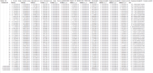 Visualizing the NONMEM model fit in R using mrgsolve – with code – PMX Solutions